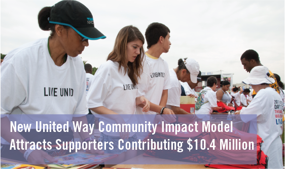 New United Way Community Impact Model Attracts Supporters Contributing ...